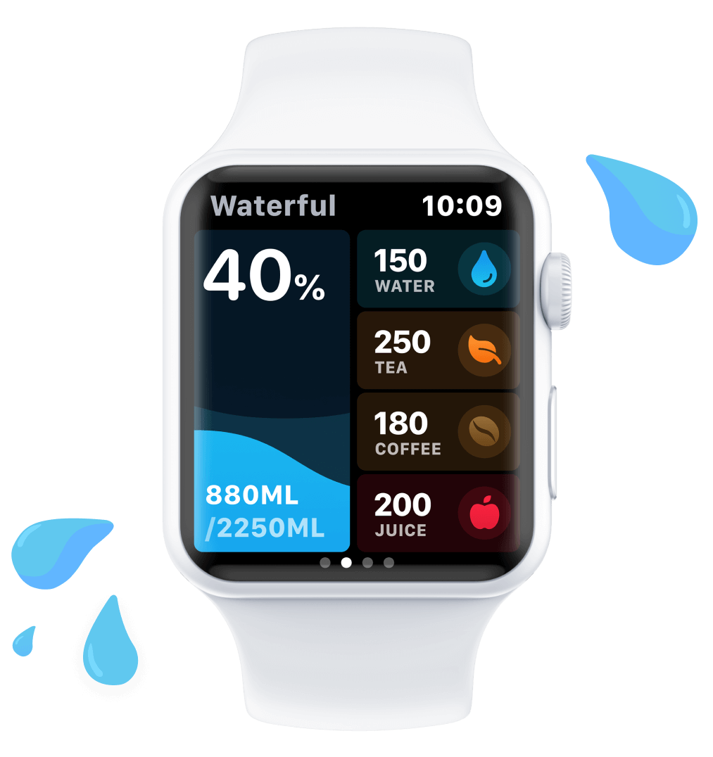 Waterful: Water Tracker & Drinking Reminder